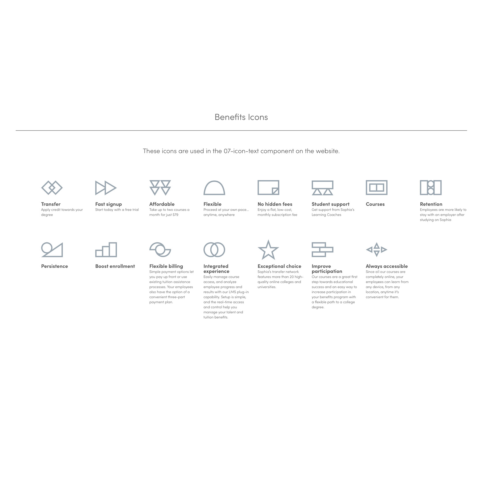 Sophia Site redesign – kate gazzillo